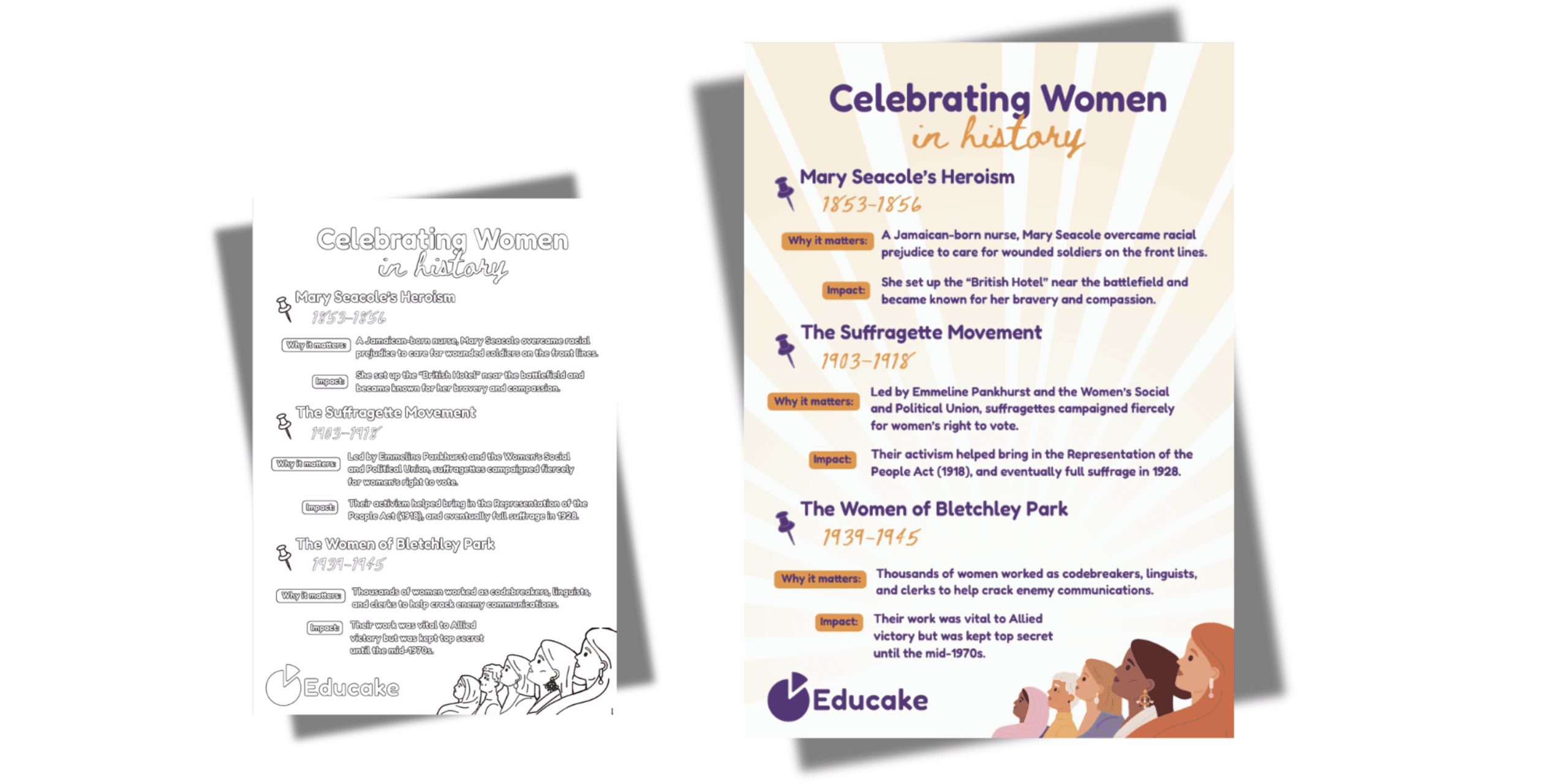 Celebrating women in history | Educake